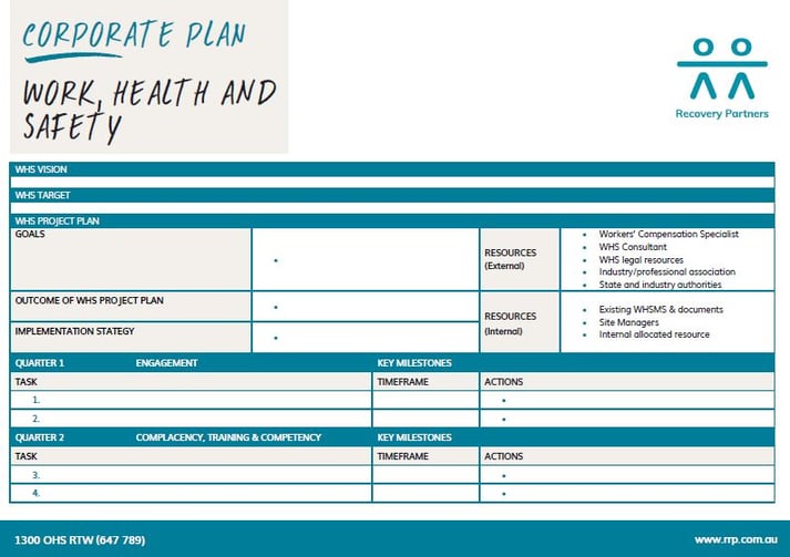 WHS Corporate Plan Template